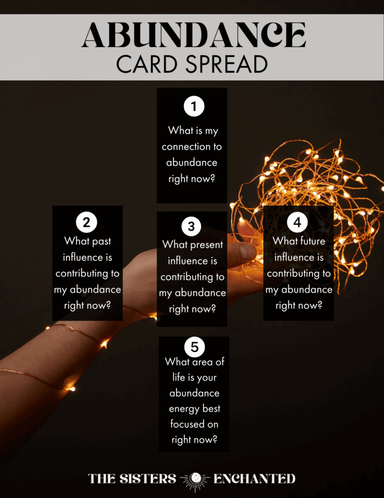 Abundance Card Spread for Exploring Your Abundance Energy - The Sisters ...
